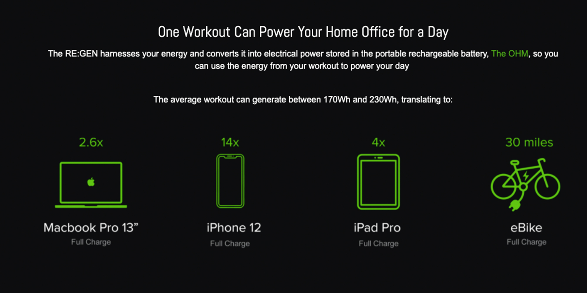 Energym can help us reuse our own energy from workouts