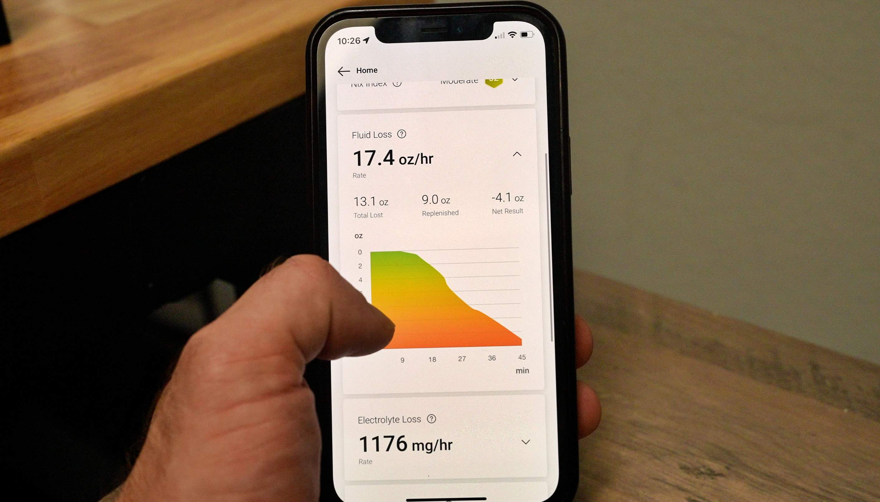 Nix Hydration Biosensor review - an amazing tool for endurance!