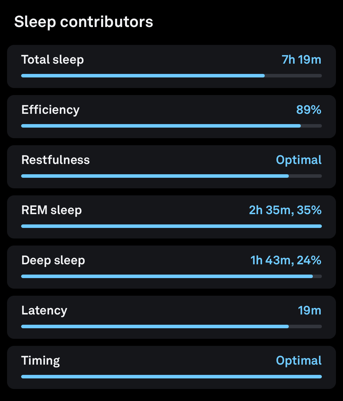 My three favorite ŌURA Ring features (so far)