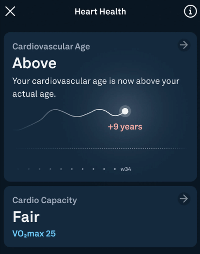 The Oura Ring is adding new features to help monitor heart health