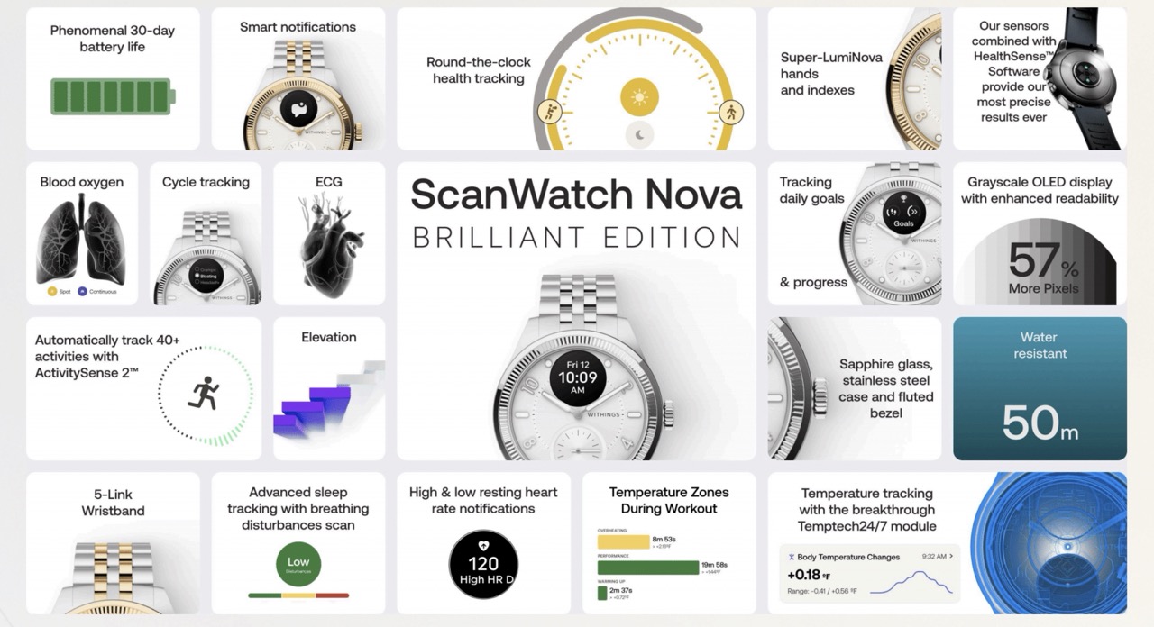 Withings announces ScanWatch Nova Brilliant Edition